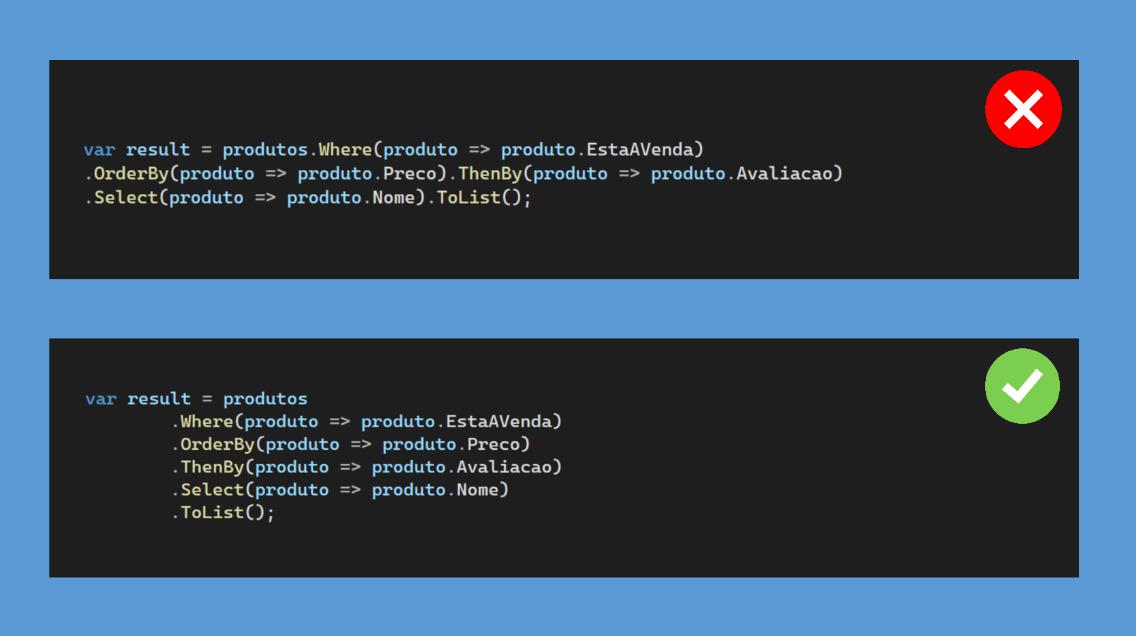 Estilo de Codificação Vertical - DotNetDicas - Código forte, Carreira ...