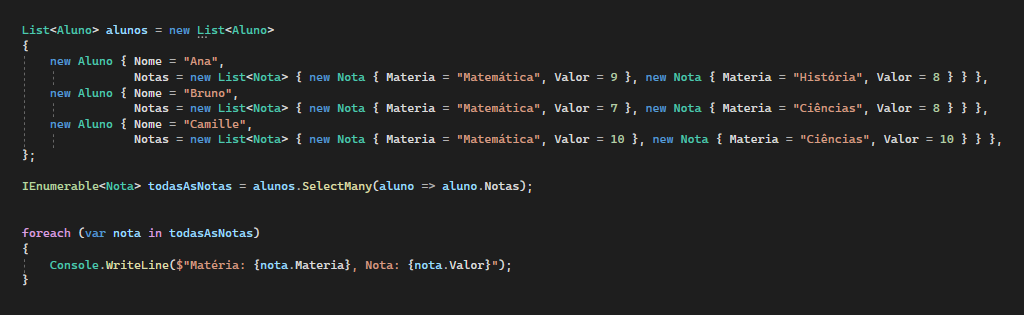 Método SelectMany em C# - DotNetDicas - Código forte, Carreira mais forte